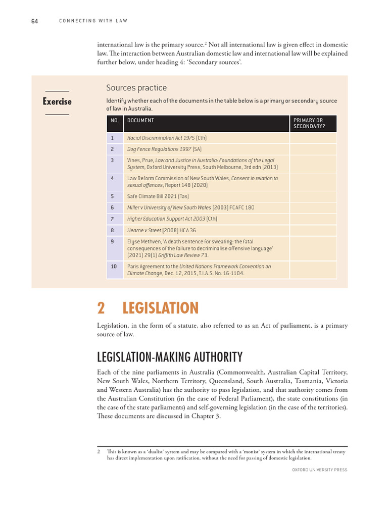Connecting With Law 5e EB - (2 Sources What Is The Law Itself) | PDF