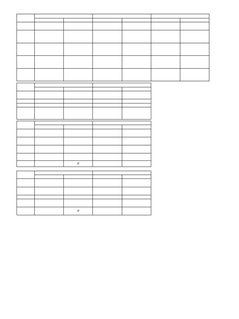 PWT II Schedule | PDF