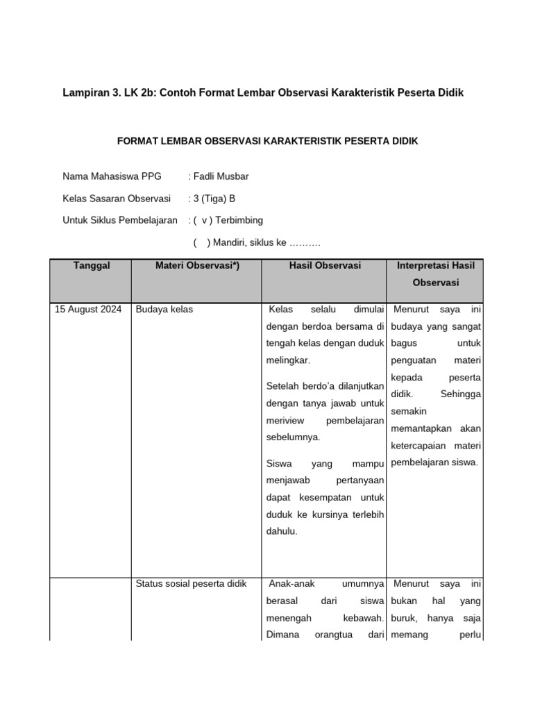 Fadli Musbar - Lampiran 3. LK 2b Contoh Format Lembar Observasi ...