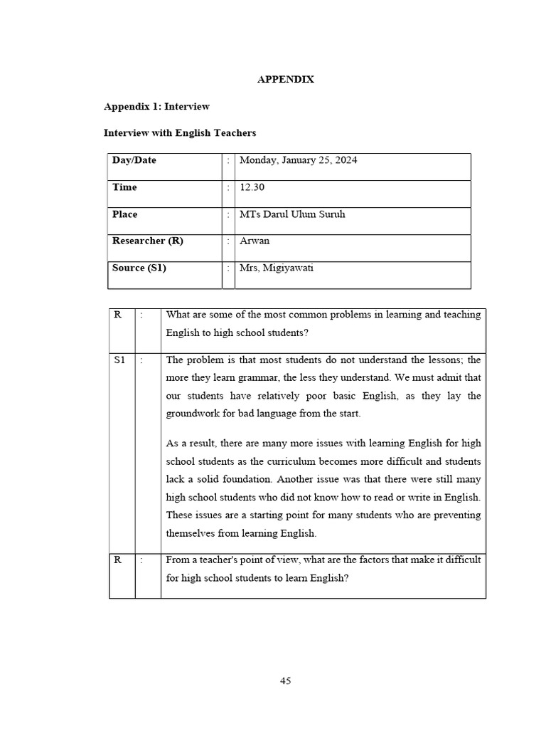 7 Log Appendix 1 | PDF | Teachers | Curriculum