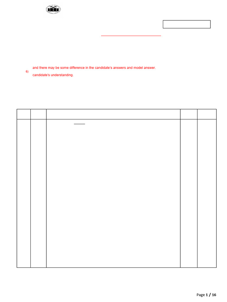 22203-2022-Winter-Model-Answer-Paper (Msbte Study Resources) | PDF