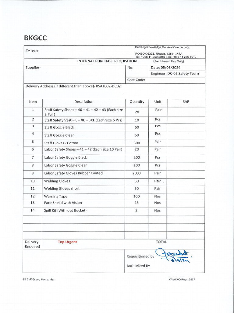 IPR-Safety Items | PDF