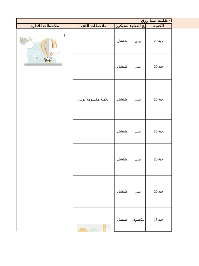 Mrs Nina Rizk - Baby Kevin Tray Order For 24-7-2024 | PDF