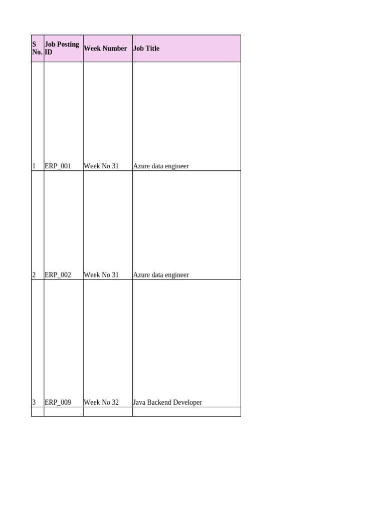 Job Duties | PDF