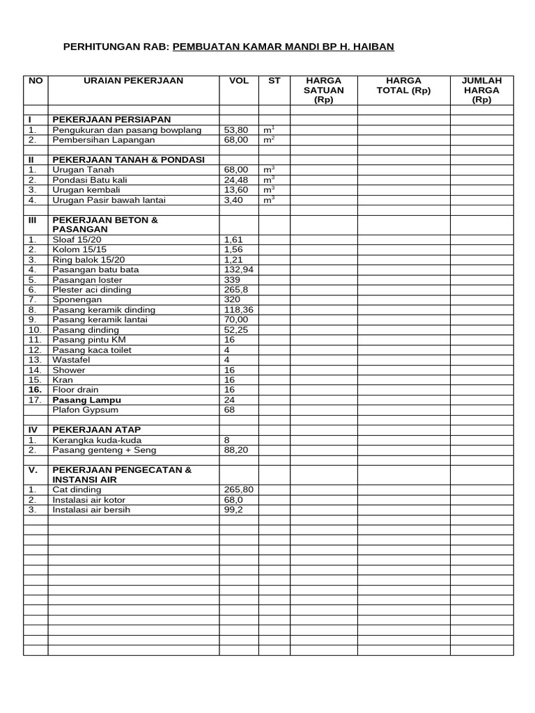 Perhitungan Rab Pembuatan Kamar Mandi BP Haiban | PDF