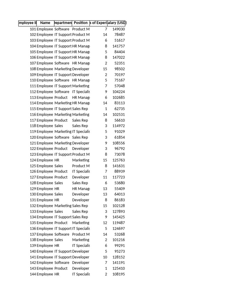 Software Company | PDF