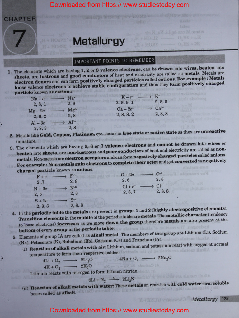 ICSE Class 10 Chemistry Chapter 07 Metallurgy | PDF