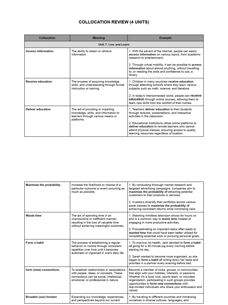 Collocation Review | PDF