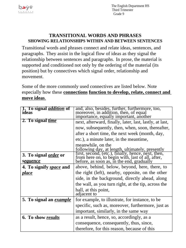 Transitional Words and Phrases | PDF
