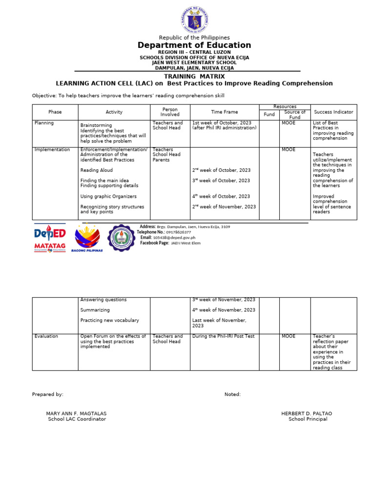 LAC Matrix ANN | PDF