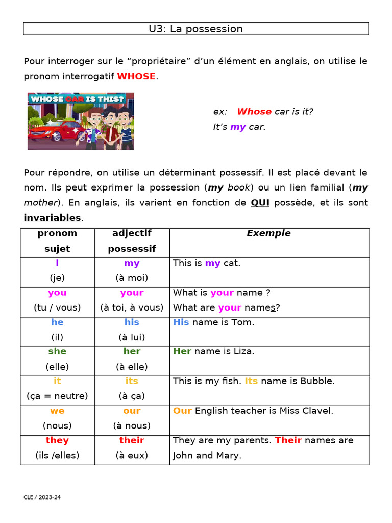 ESL Possessive Determiners | PDF