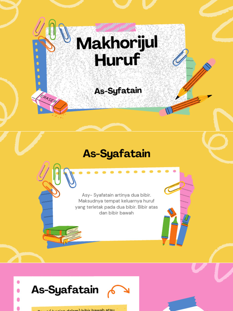 Makhorijul Huruf As-Syafatain | PDF