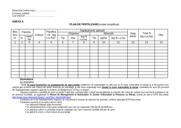 ANEXA 6 - Plan Fertilizare Original | PDF