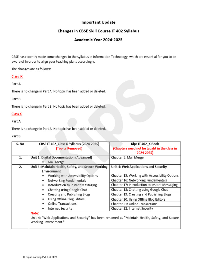 Kips - Changes in IT 402 - 2024-2025 | PDF