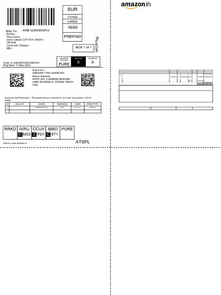 (Triplicate For Supplier) : Sl. No Description Unit Price Qty Net ...
