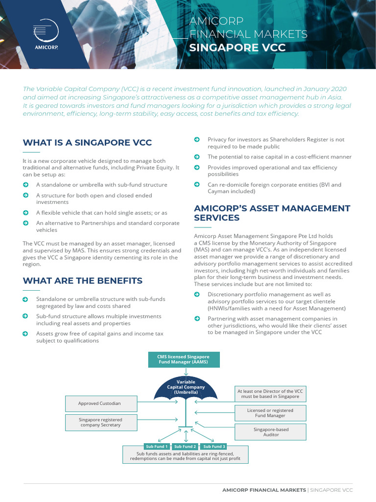 Amicorp Financial Markets Singapore VCC | PDF | Asset Management | Investment Management
