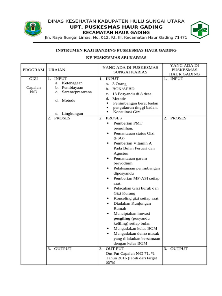 6.1.6.2 Instrumen Kaji Banding | PDF
