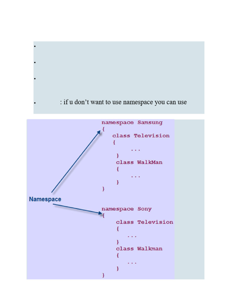 2.what Is Namespace in C# | PDF