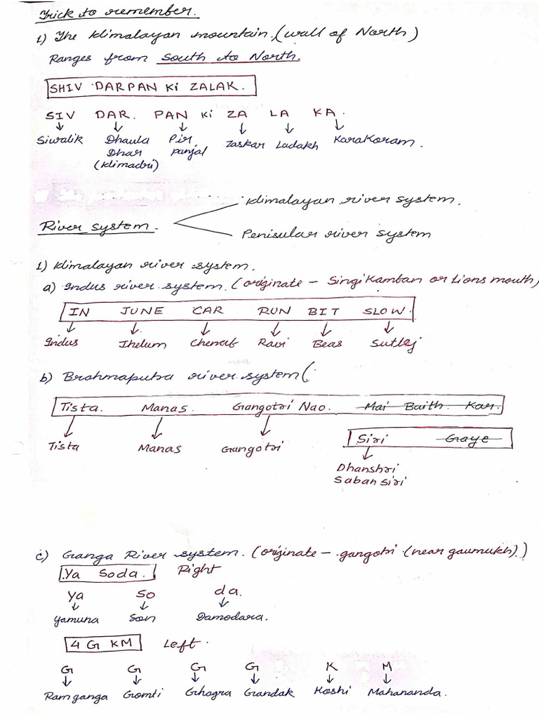 Trick to remember | PDF