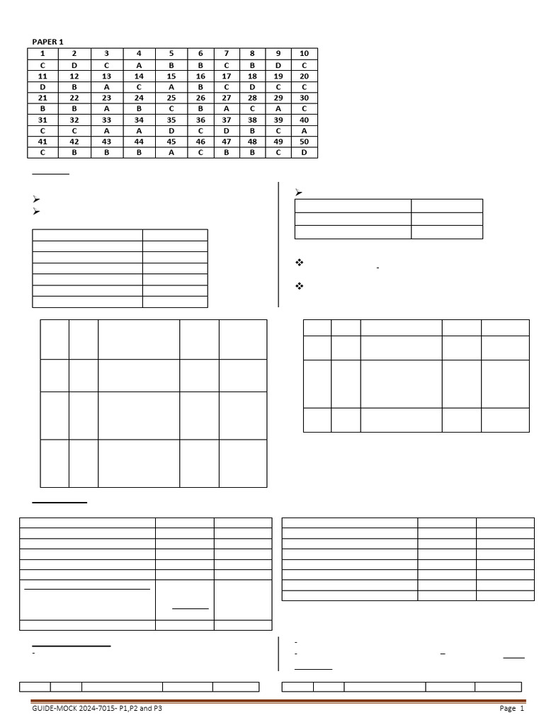 7015 - Marking Guide | PDF | Value Added Tax | Taxes