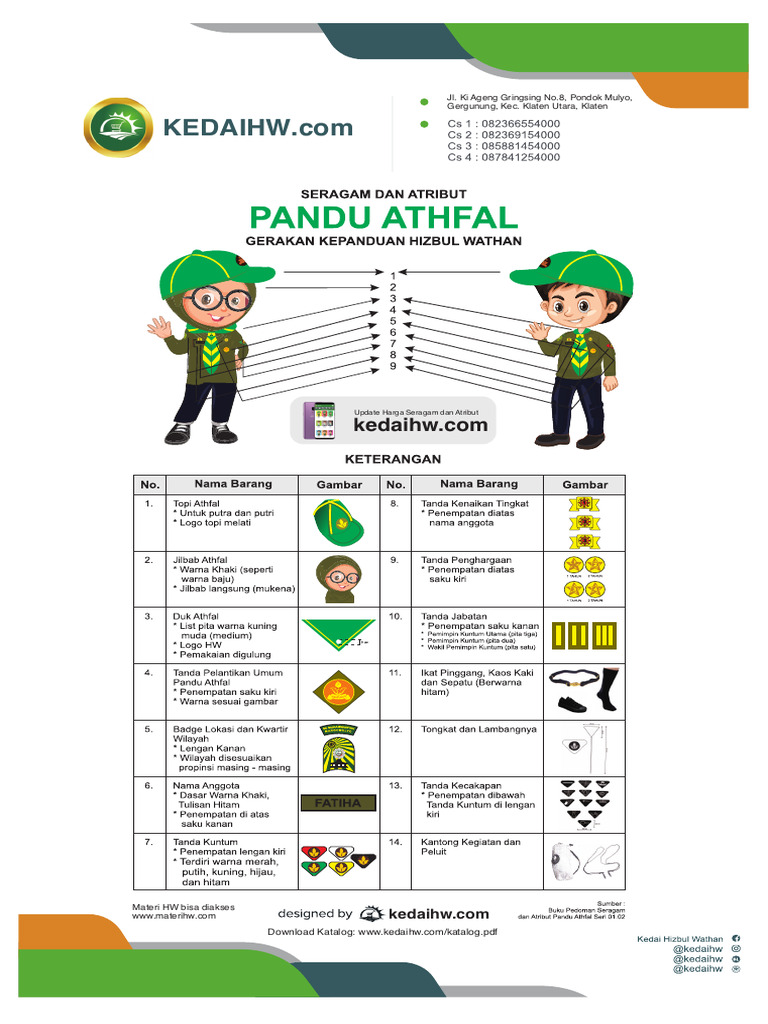 Seragam Dan Atribut HW | PDF