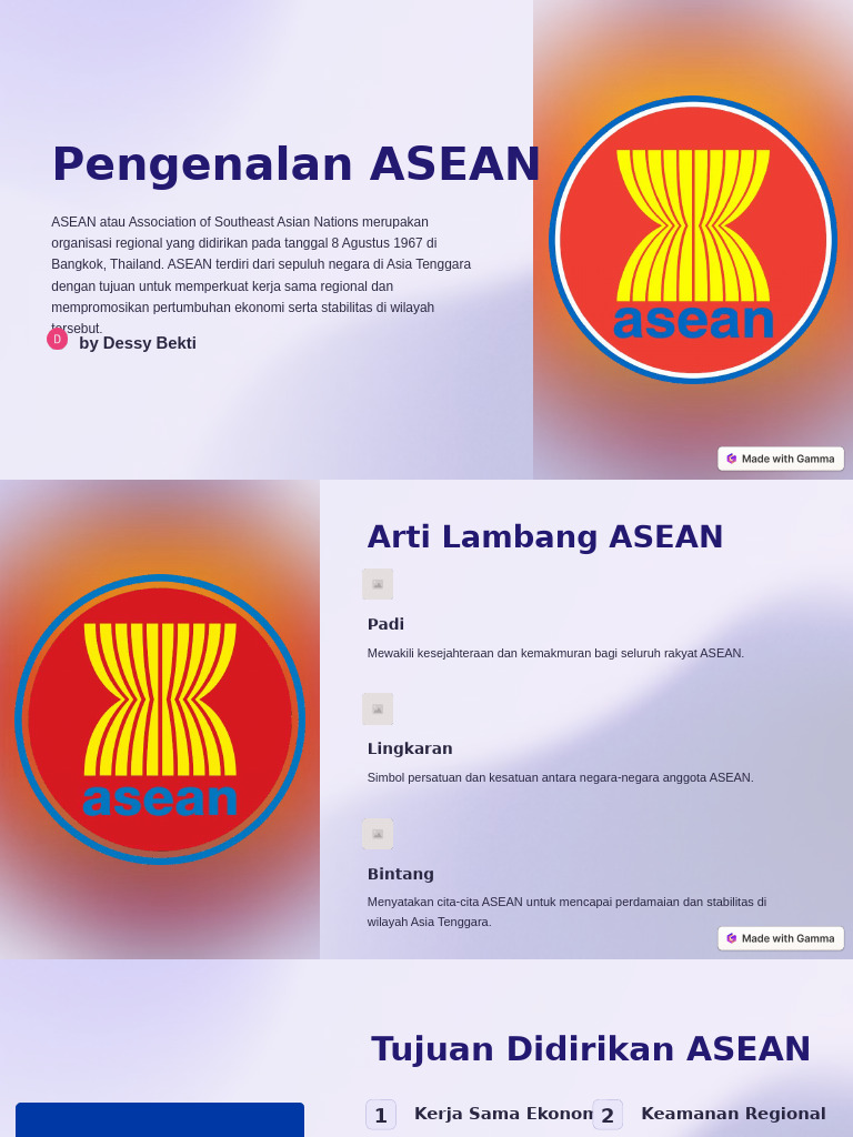 Pengenalan ASEAN | PDF