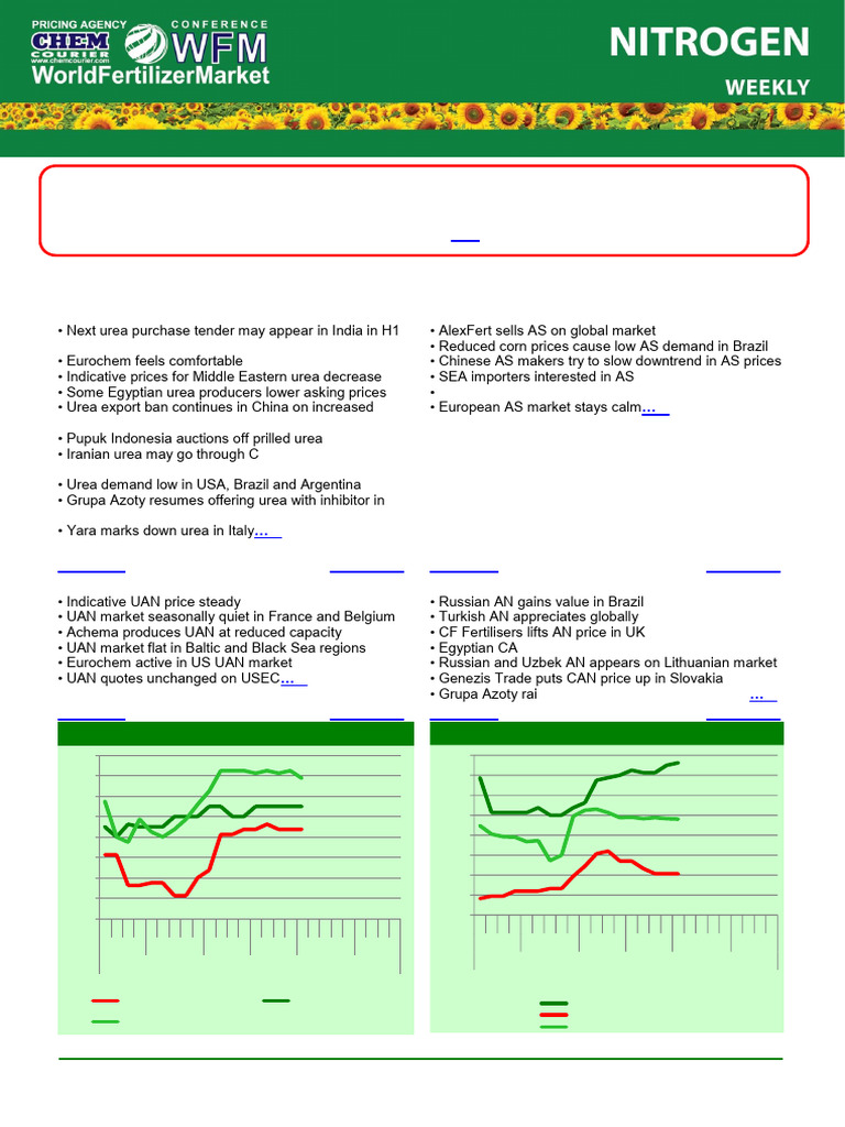 WFM. Nitrogen-2024-08-01 | PDF