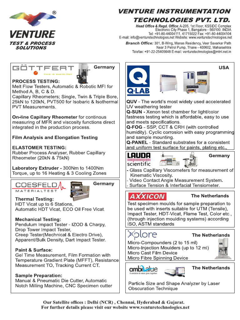 Venture Product List 29 May 2023 | PDF