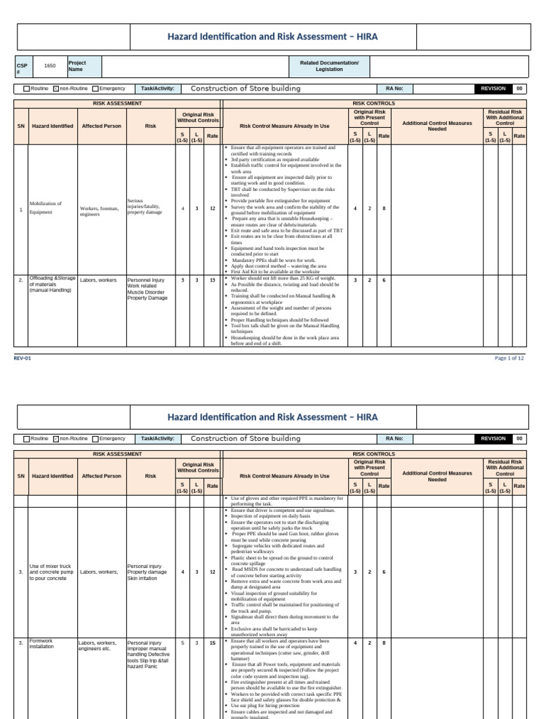 RA-Construction of Store Facilities | PDF