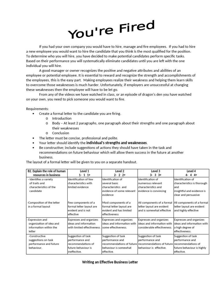 05 - Assignment Youre Fired Business Letter | PDF