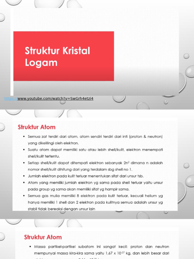 Structure Kristal Logam | PDF | Social Science | Travel
