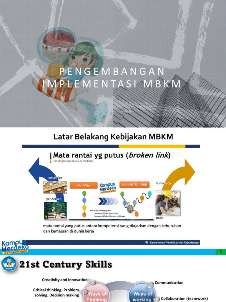 Pengembangan Implementasi MBKM Agustus 2024 | PDF