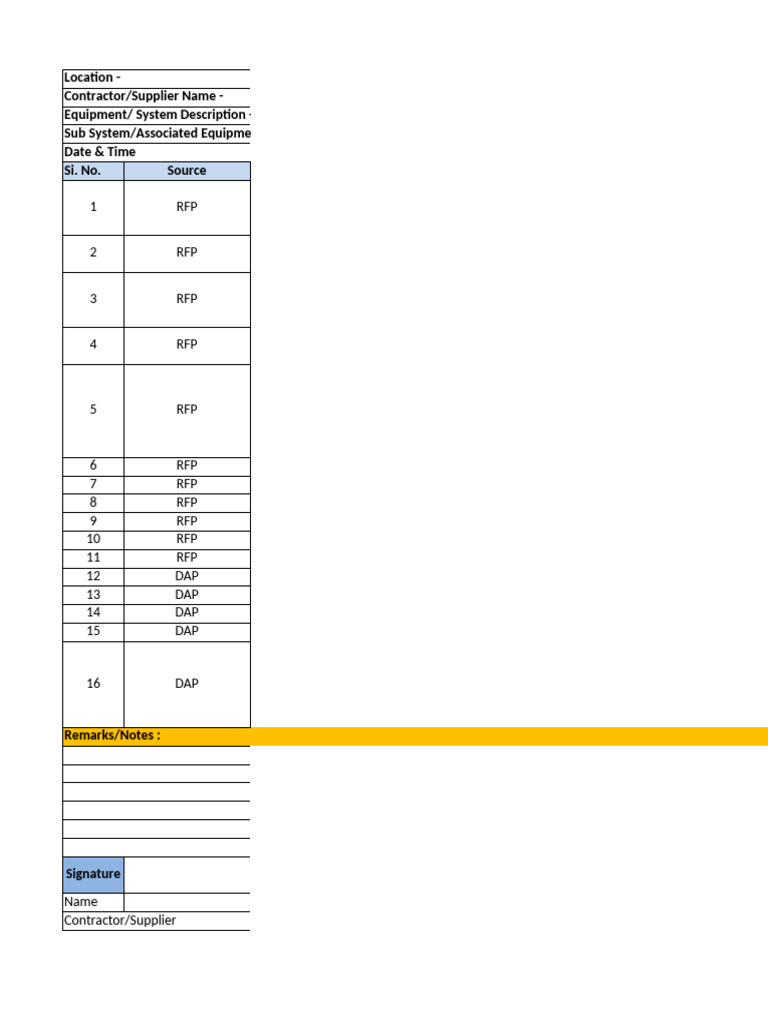 1 RFP 2 RFP 3 RFP 4 RFP | PDF