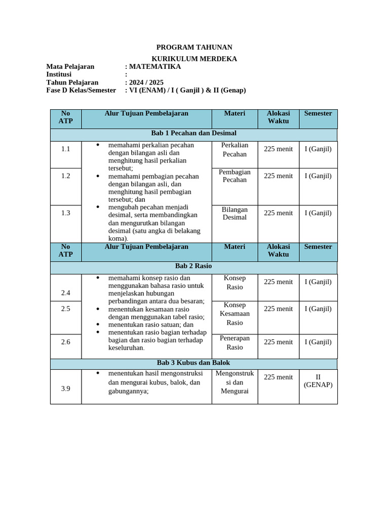 Prota MTK Kelas 6 | PDF