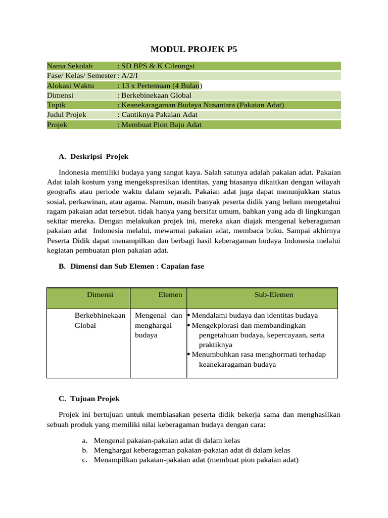 Modul Projek p5 | PDF