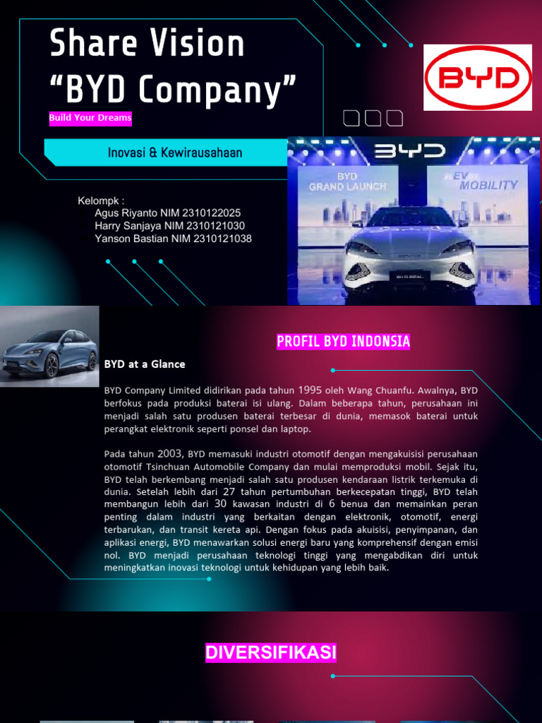 Byd Company - Inovasi & Kewirausahaan | PDF
