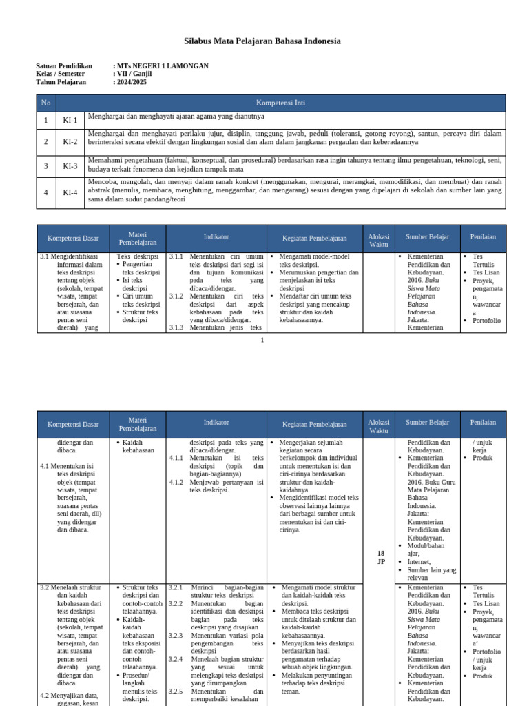 Silab B Indonesia | PDF