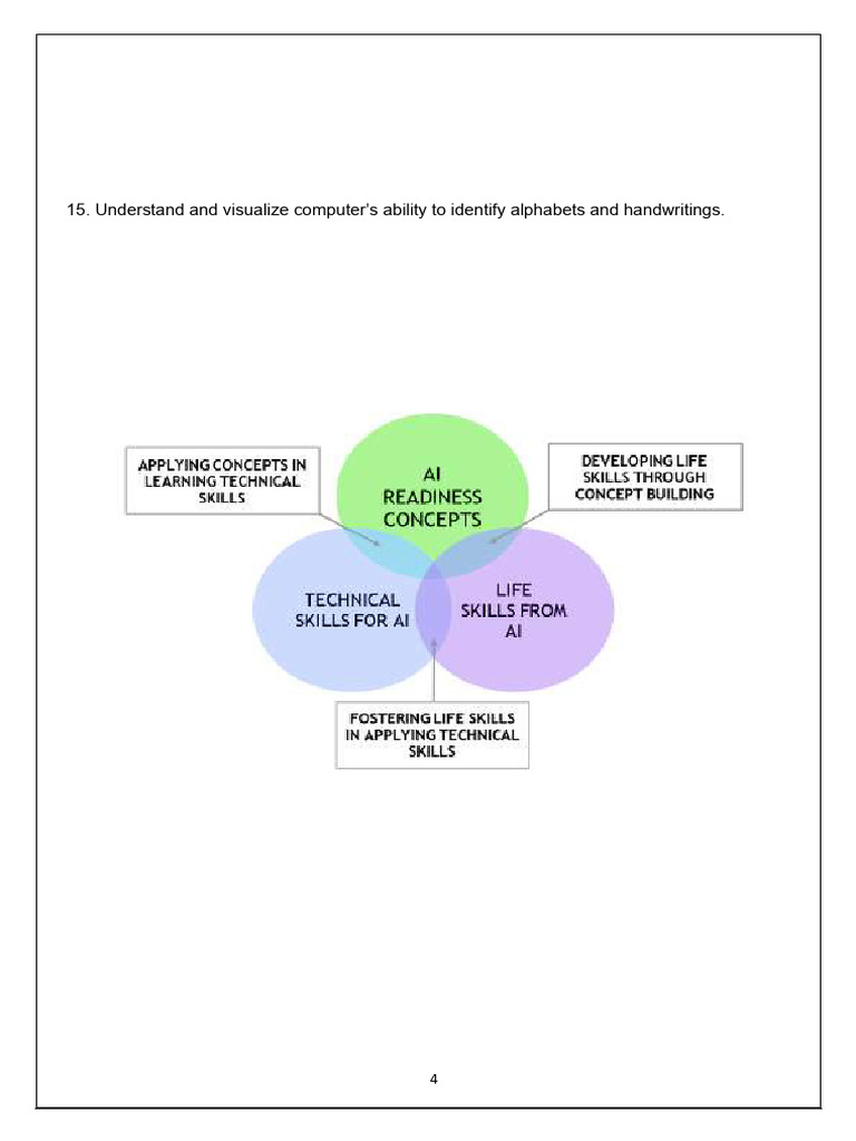 Skills To Be Developed:: 15. Understand and Visualize Computer's ...