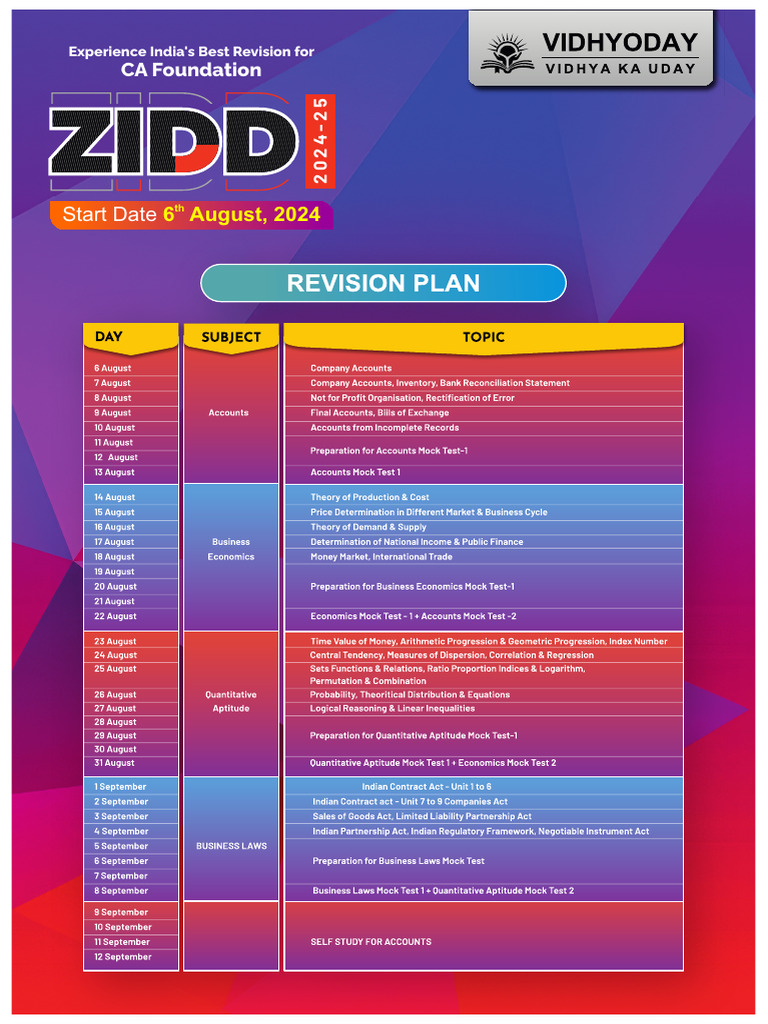 Zidd Series September 2024 | PDF