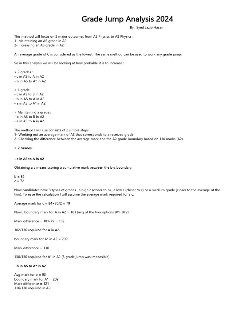 Grade Jump Analysis 2024 | PDF | Teaching Methods & Materials | Computers
