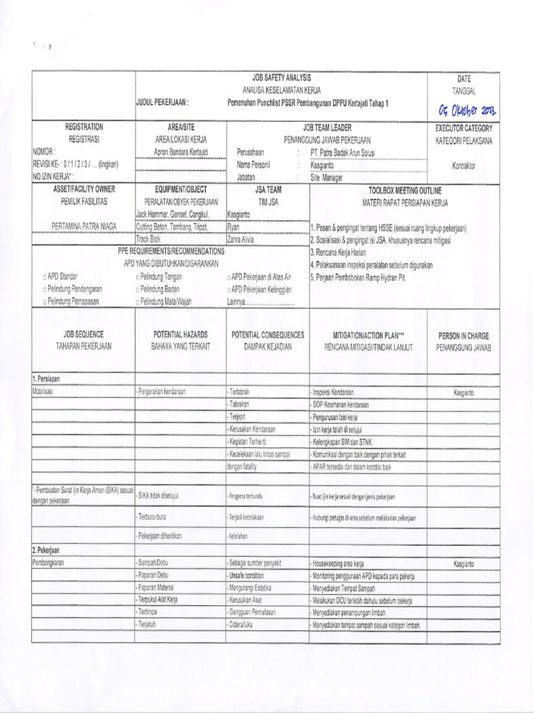 1.1 JSA 05 Oktober 2023 | PDF