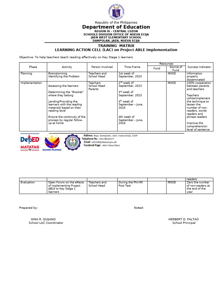 LAC Matrix GINA | PDF