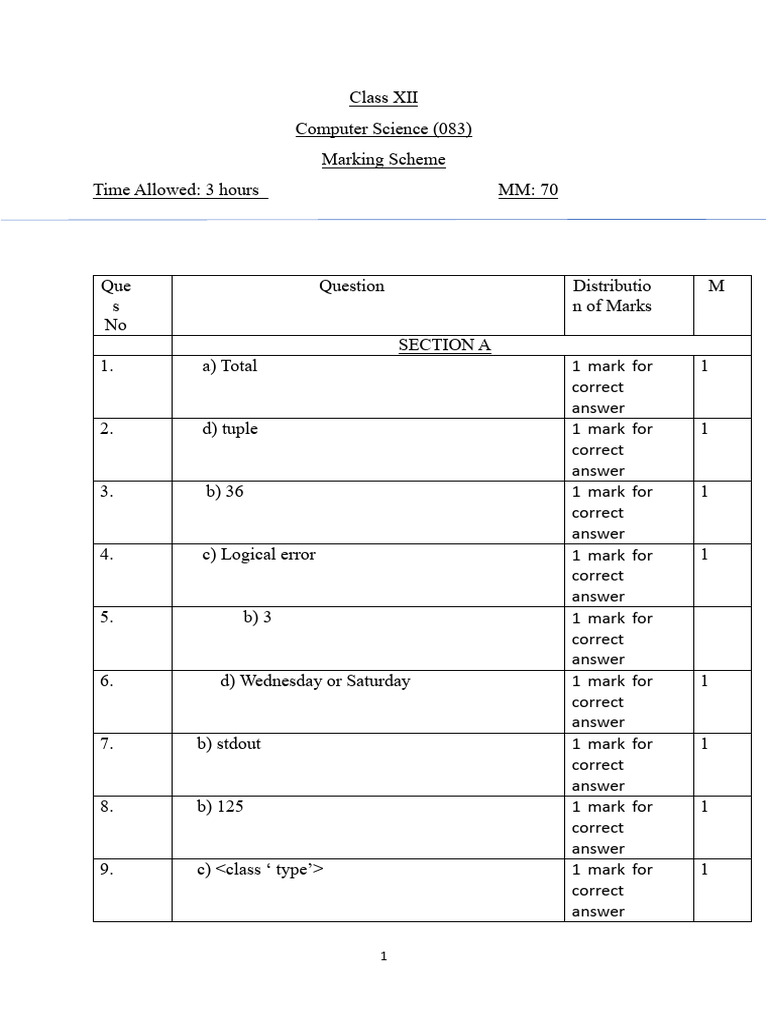 CSC Zone 4 CS083 Answer Key Class Xii | PDF