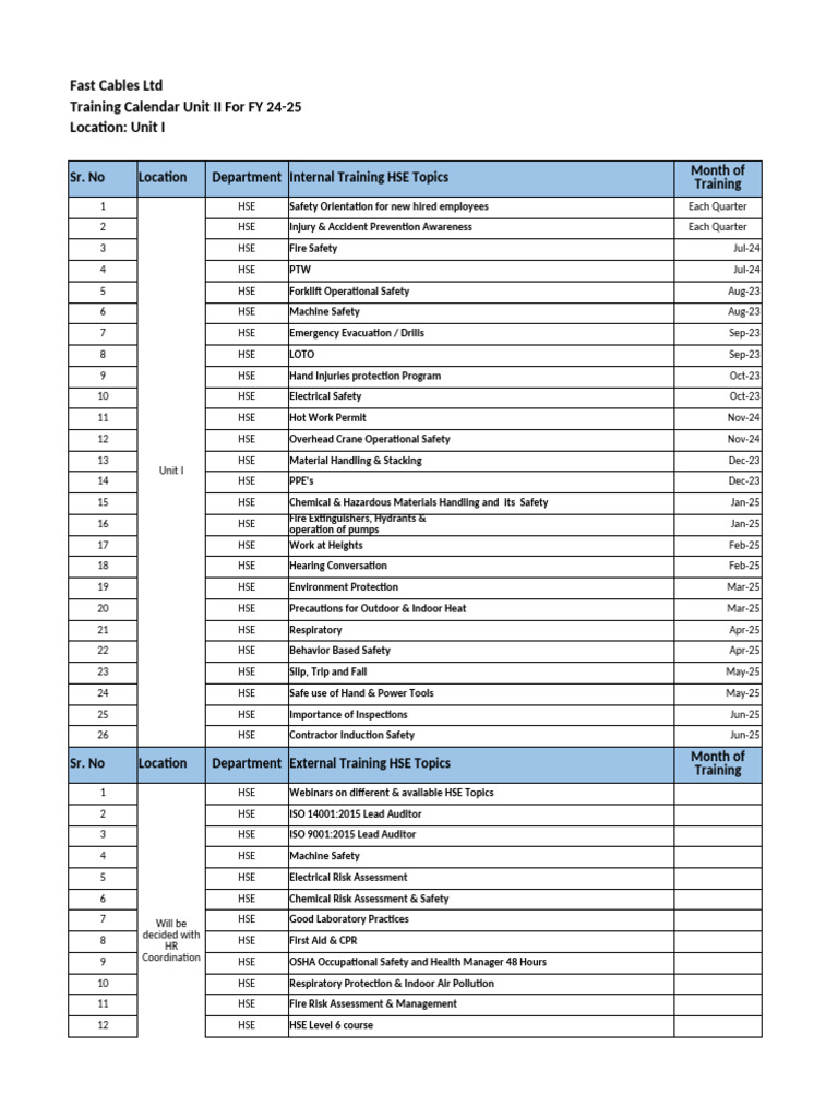 HSE Internal & External Training Plan 2024-2025 Unit-1 & 2 | PDF HSE Internal & External Training Plan 2024-2025 Unit-1 & 2 | PDF