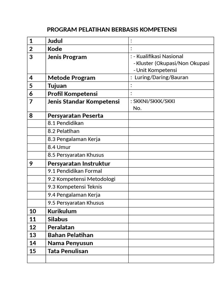 Program Pelatihan Berbasis Kompetensi | PDF