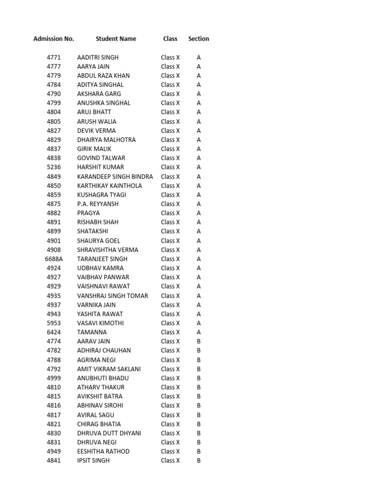 Admission No. Student Name Class Section | PDF
