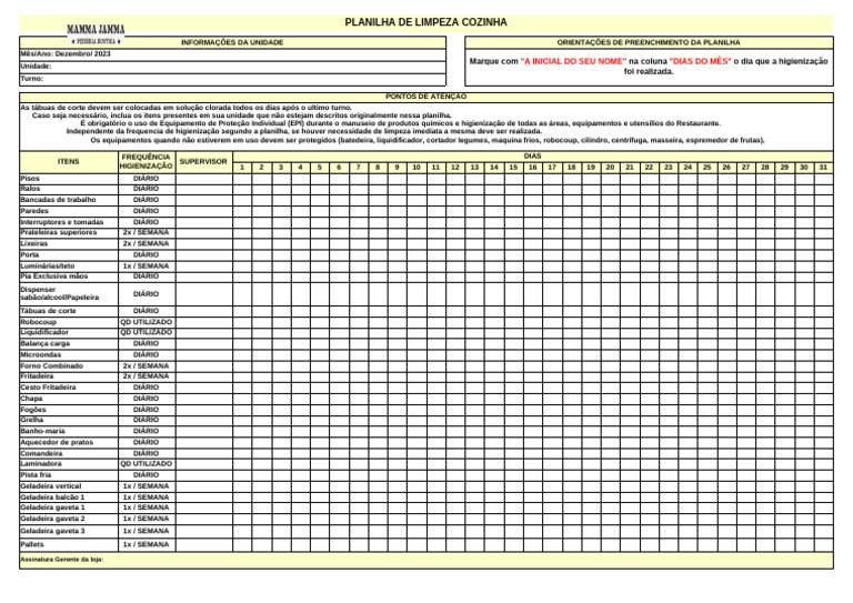 Planilha Limpeza COZINHA - 00 | PDF