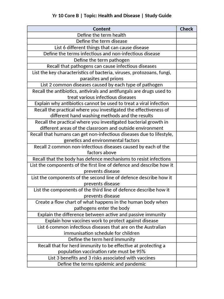 HEALTH&DISEASE Core B Study Checklist | PDF | Infection | Pathogen