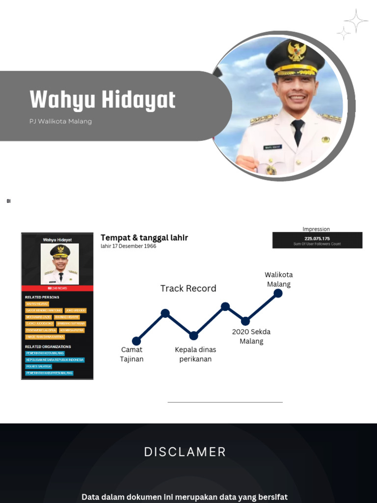 Wahyu Hidayat - Social Media Analytics | PDF