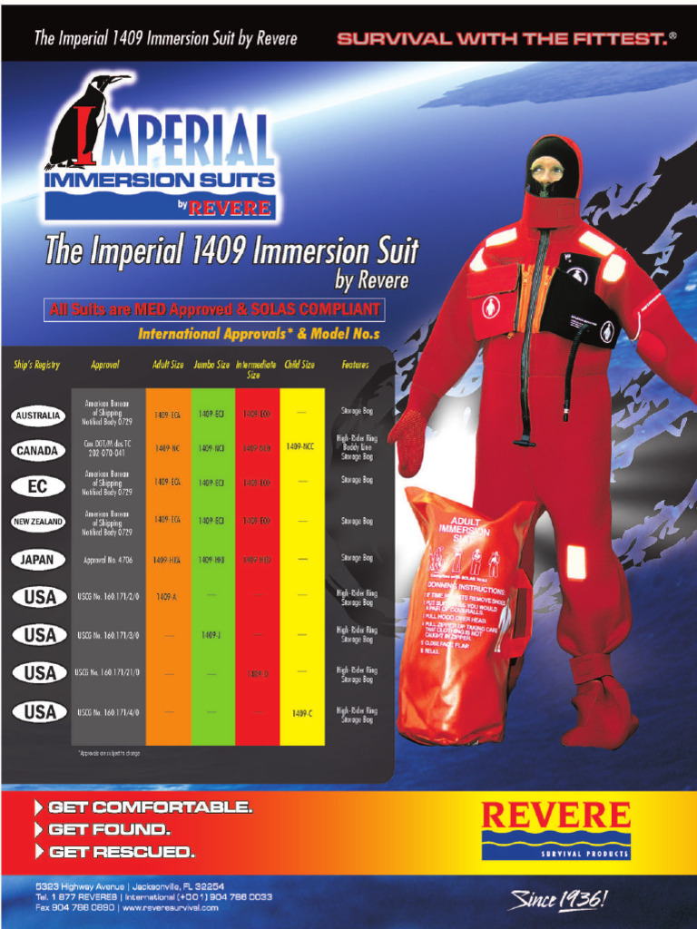 Survival Immersion Suit | PDF